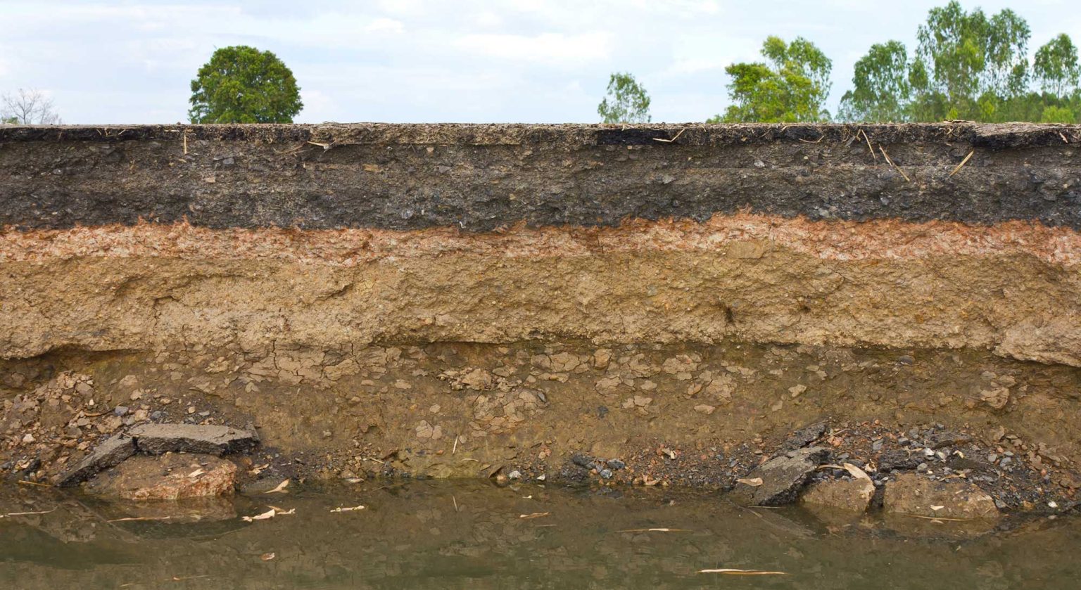 Subsurface Utility Services - Mapping & Investigation | ECS