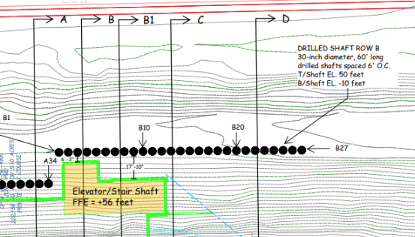Unique Aspects of Geostructural Design | ECS Limited