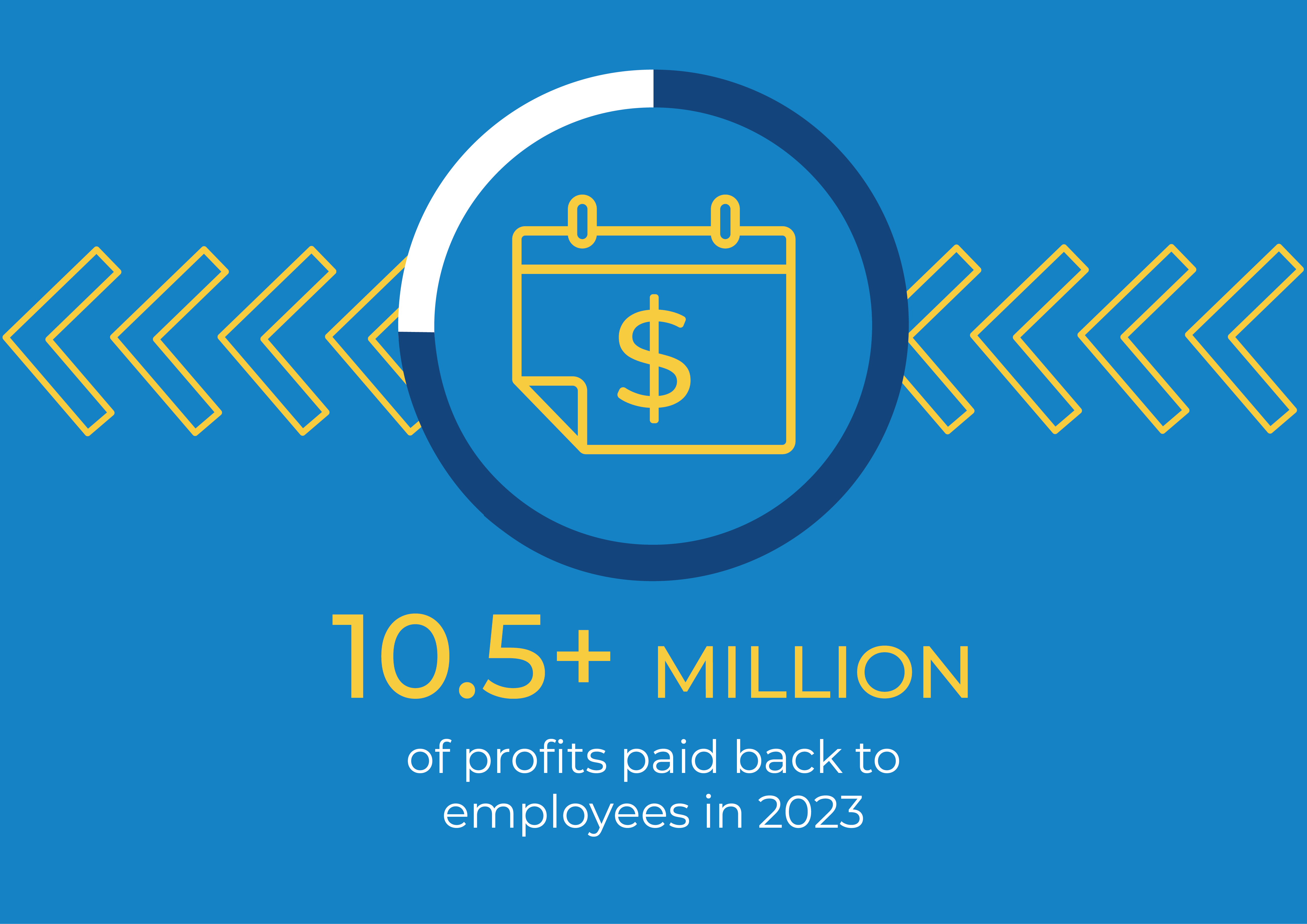 Employee Benefits | ECS