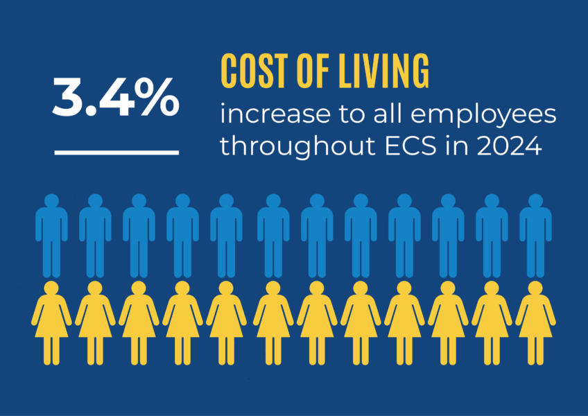 Employee Benefits | ECS