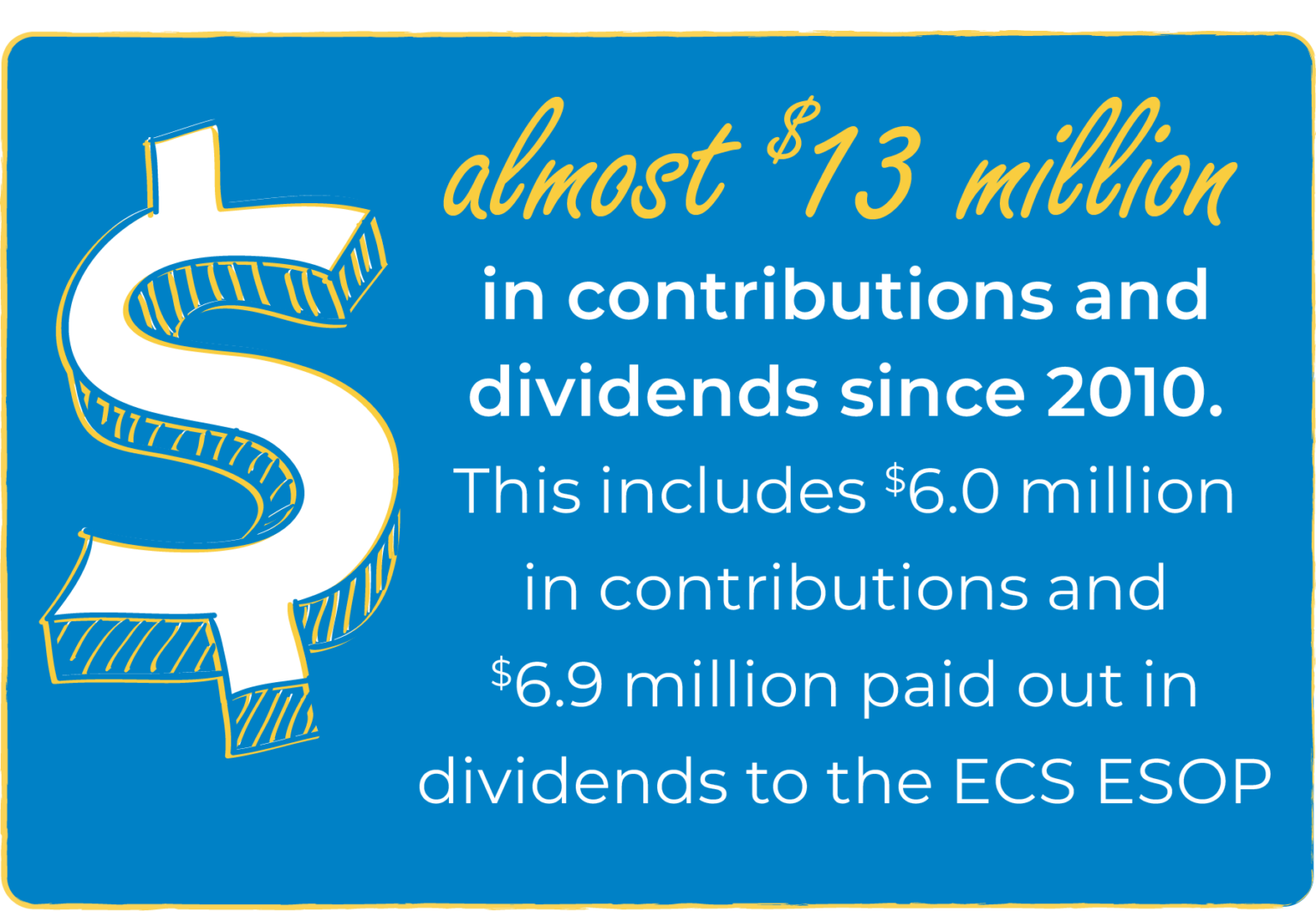 Employee Benefits | ECS