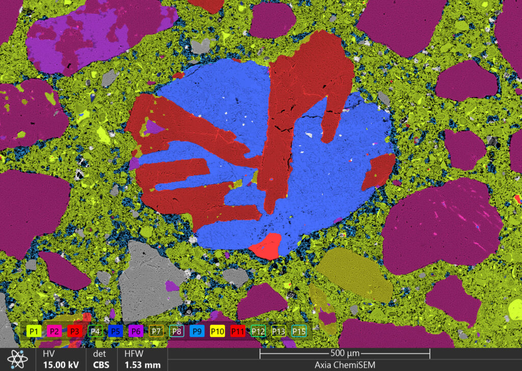 Materials Science Lab | ECS